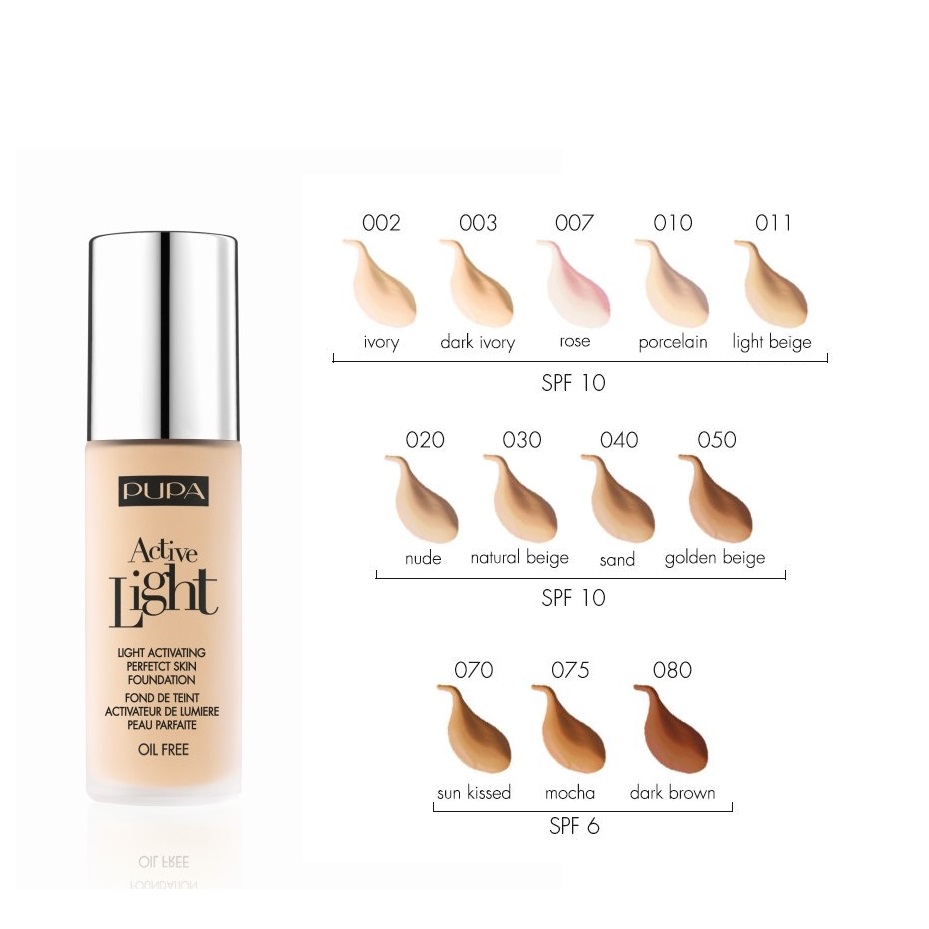 Pupa Active Light Foundation (30ml) - Webshop Beauty Time